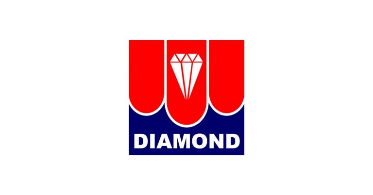 Lowongan Kerja PT Sukanda Djaya - Diamond Cold Storage Persyaratan ...